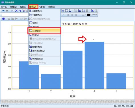 Spss分析显著性差异如何出图 Spss分析显著性差异与数据量有关系吗 Ibm Spss Statistics 中文网站