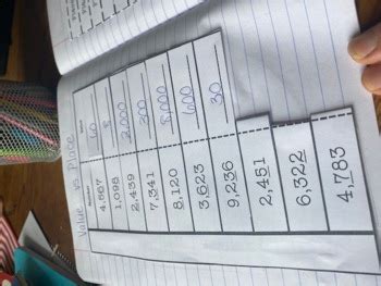Place Value And Rounding Interactive Notebook By Tales Of A Collaborative Class