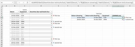 Excel Sum Of Values If Specific Date Is In Specific Period And Text