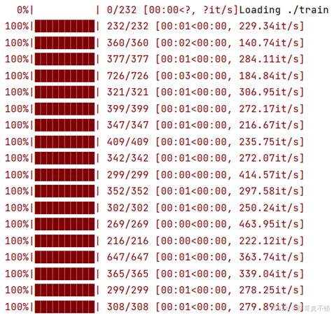 Python基于pyqt5和卷积神经网络分类模型resnet50分类算法实现生活垃圾分类系统gui界面项目实战机器学习 Pyqt5 Csdn博客