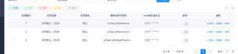 若依学习——定时任务代码逻辑 详细梳理（springboot整合quartz） 若依定时任务 csdn博客