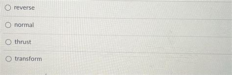 Solved What Type Of Fault Is This Reverse Normal Thrust Chegg Com