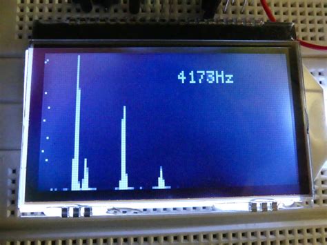 fft w praktyce z wykorzystaniem esp32 i arduino elektroda pl