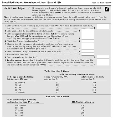 Simplified Method Worksheet Lines A And B