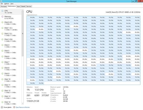 Sizing Sql Server Instance Sqlschoolgr