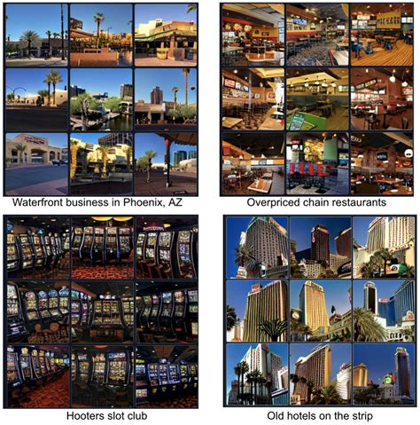 examples of visualizations generated using dalle mini craiyon for a