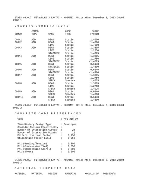Output Pdf Youngs Modulus Building Engineering