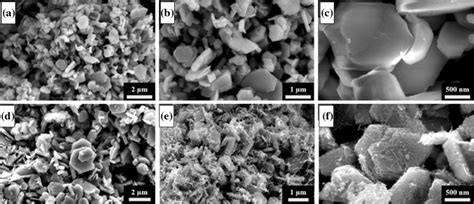 Sem Characterization Of Powders Ac Micrographs Of Single Phase Sfo
