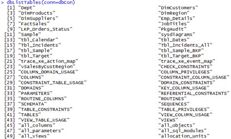 How To Connect And Read Data From SQL Server Databse In R Power BI Analytics Kingdom Blog