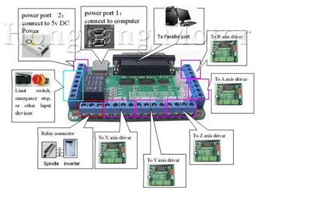 Breakout Board Cnc Wiring Mach3 Cnc Breakout Board Circuit