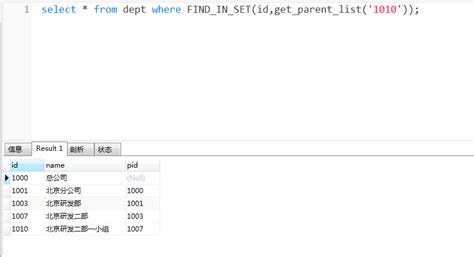 Mysql 如何实现递归查询 Itprobie 菜鸟程序员 博客园