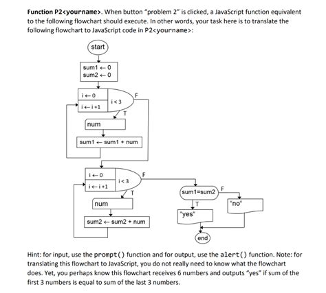 solved how to find sum of the first and last 3 numbers