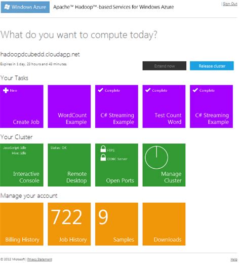 Hadoop Windows Azure Big Data And Business Intelligence Pulsweb