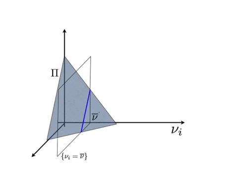Marginal Probability Download Scientific Diagram