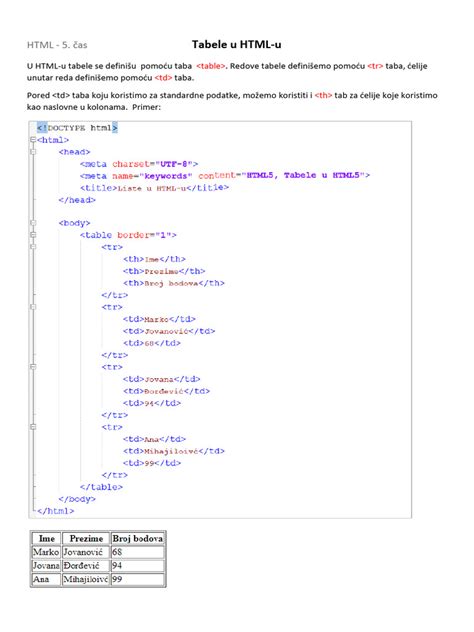 5 Html Tabele Pdf