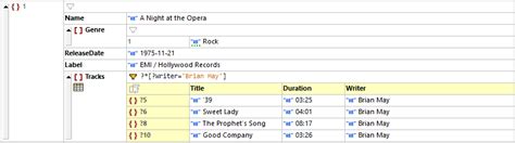 Intelligent JSON Editor Try Free Altova