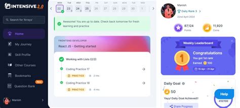 Manish Mankar On Linkedin Day136 200daysofcodechallenge Rahulattuluri Sashankgujjula…