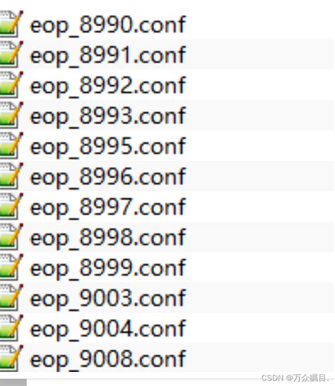 nginx与前后端部署 csdn博客