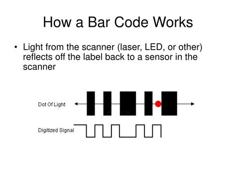 PPT Retail Bar Coding Basics PowerPoint Presentation Free Download ID