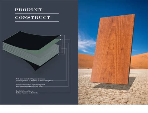 Hpl Exterior Cladding Sheet At ₹ 330 Sq Ft Cladding Sheets In New