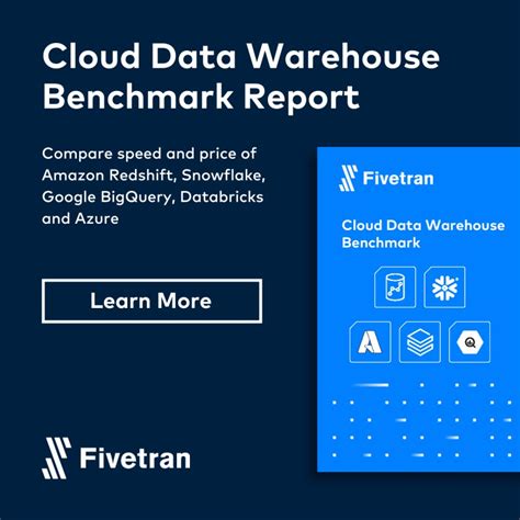 Fivetran On Linkedin Fivetran Automated Data Movement Platform