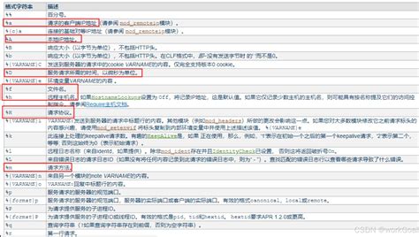 Rsync服务的搭建rsync服务器搭建 Csdn博客