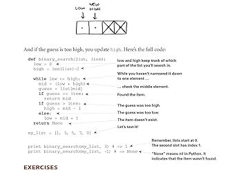 Grokking Algorithms An Illustrated Guide For Programmers And Other Curious People Bhargava