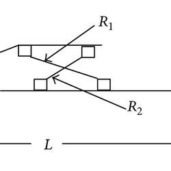 Working Principle Of The Differential Resistance Sensor Download Scientific Diagram
