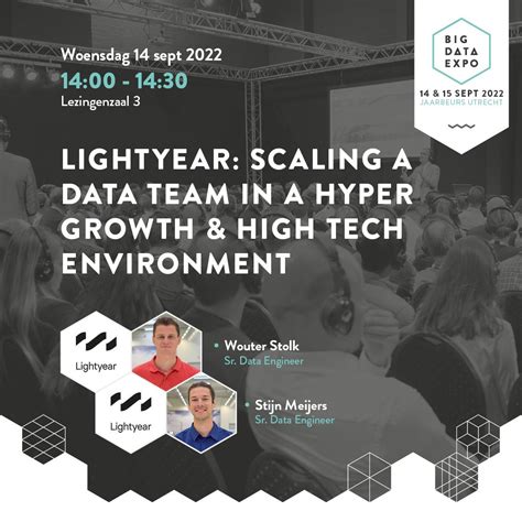 wouter stolk on linkedin proud to share that on wednesday the 14th of