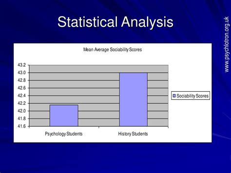 Ppt Statistical Analysis Of Data Powerpoint Presentation Free