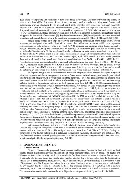 Bandwidth Enhanced Deltoid Leaf Fractal Antenna For 58 Ghz Wlan Applications Pdf