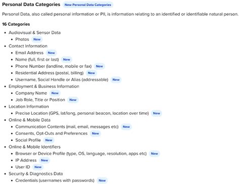 Overview DataGrail Documentation