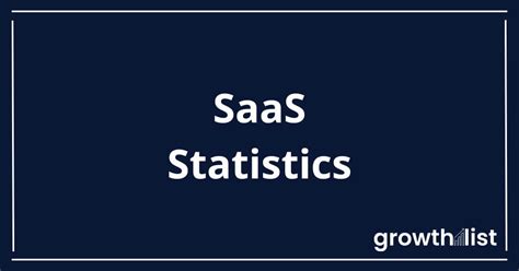 50 Saas Statistics For 2025 Growth List