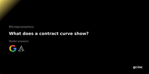 What Does A Contract Curve Show General Reasoning