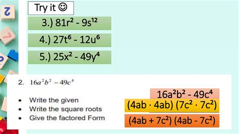Difference Of Two Squares Pptx