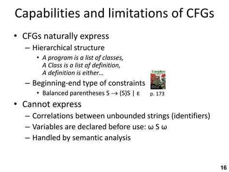 Ppt Winter 2012 2013 Compiler Principles Syntax Analysis Parsing Part 1 Powerpoint
