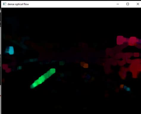 GitHub Zainbaq Speedchallenge A Convolutional Neural Network To Detect Driver Speed From Dash