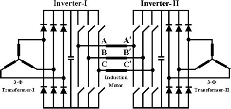 A Dual Two Level Inverter Fed Three Phase Open End Windings Induction Download Scientific