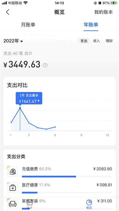 支付宝；账单