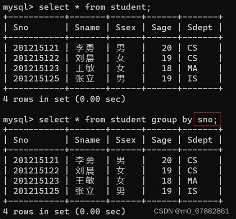 MySQL报错 Expression 2 of SELECT list is not in GROUP BY clause and contains nonaggregated column