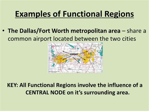 Functional Region Example A Multi Feature Fusion Method For Urban