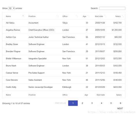 Go Stat Reporter（1）：golang开发通用报表展示系统，设计数据结构golang 报表工具 Csdn博客