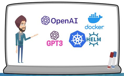 Collabnix Docker Kubernetes Iot