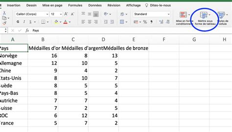 Plan De Financement Exemple Excel Optimisez Vos Projets Avec Ce Modèle · 2025