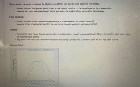 Use Matlab To Do It I Have Seen Some Answers On Chegg