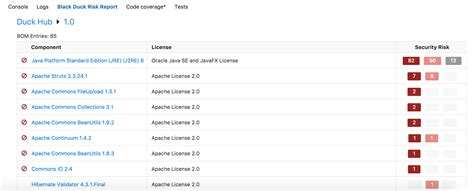 Black Duck Hub Visual Studio Marketplace