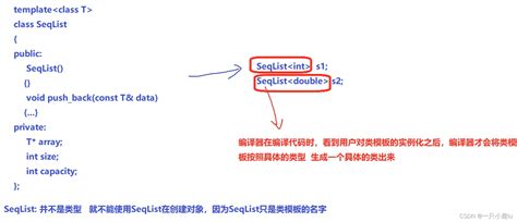 笔试强训day7下列关于类定义的说法中正确的是 。 A 类定义中包括数据成员和函数成员的 Csdn博客