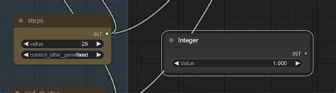 Comfyui How To Attach Control After Generate To An Integer Input