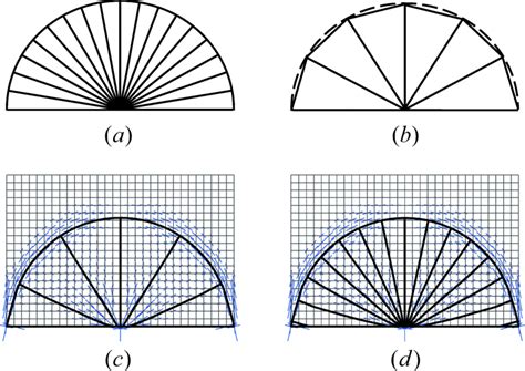 topological structure after discretization a analytical solution