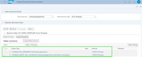 Scheduling Agreement Delivery Schedule Line Prin SAP Community